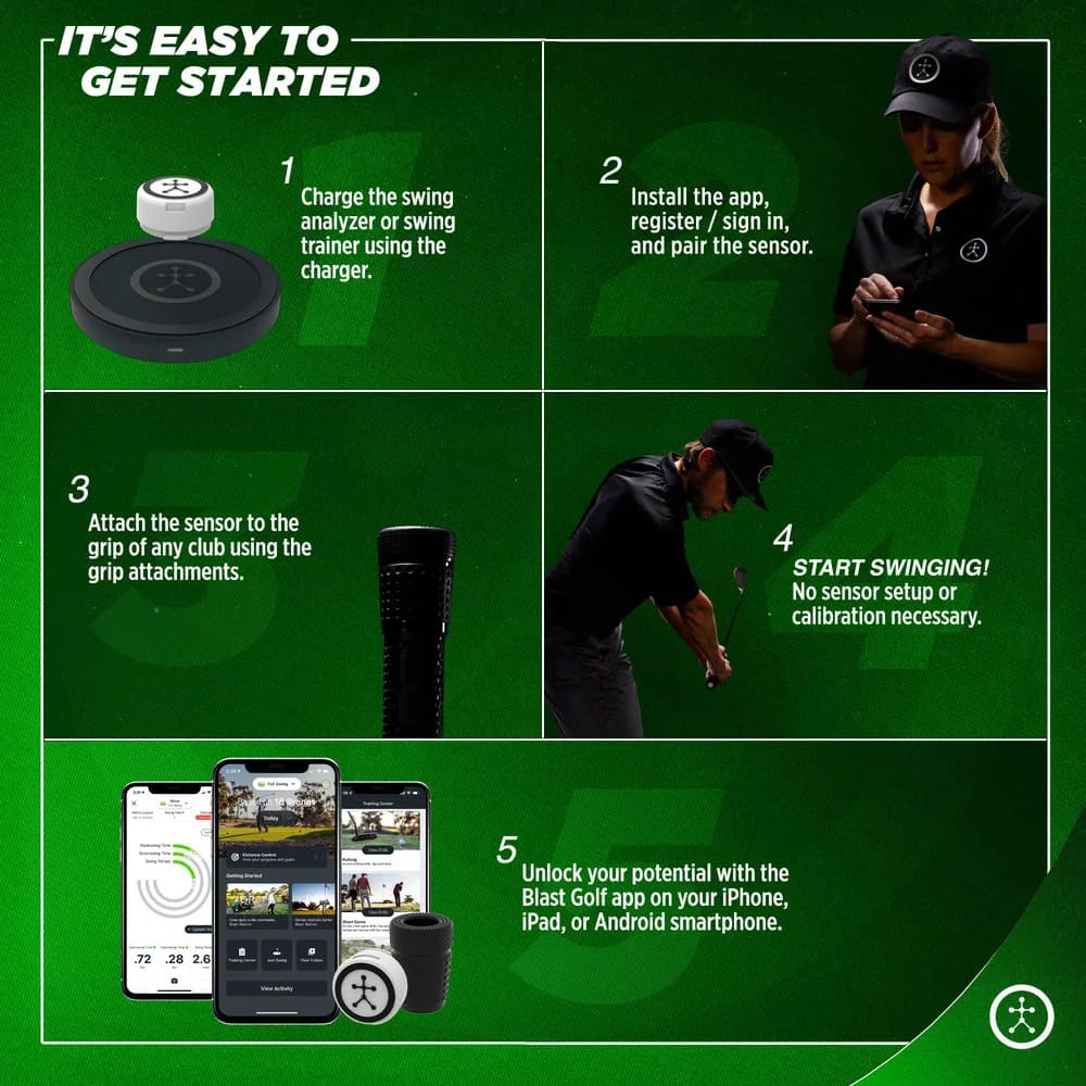 Blast Golf: Comprehensive Swing and Stroke Analysis Tool – Golfinex